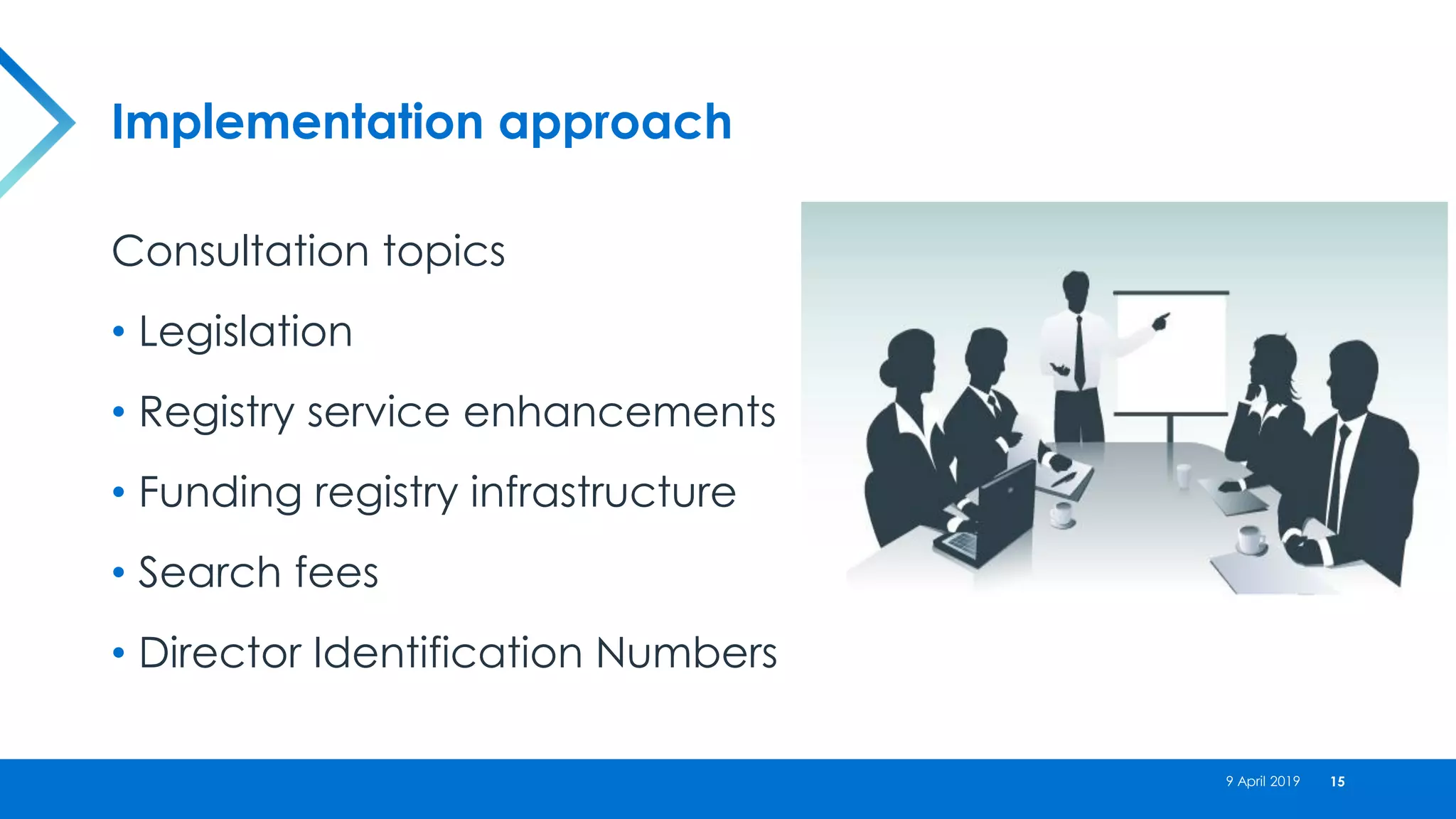 Challenges in modern registry management | PDF