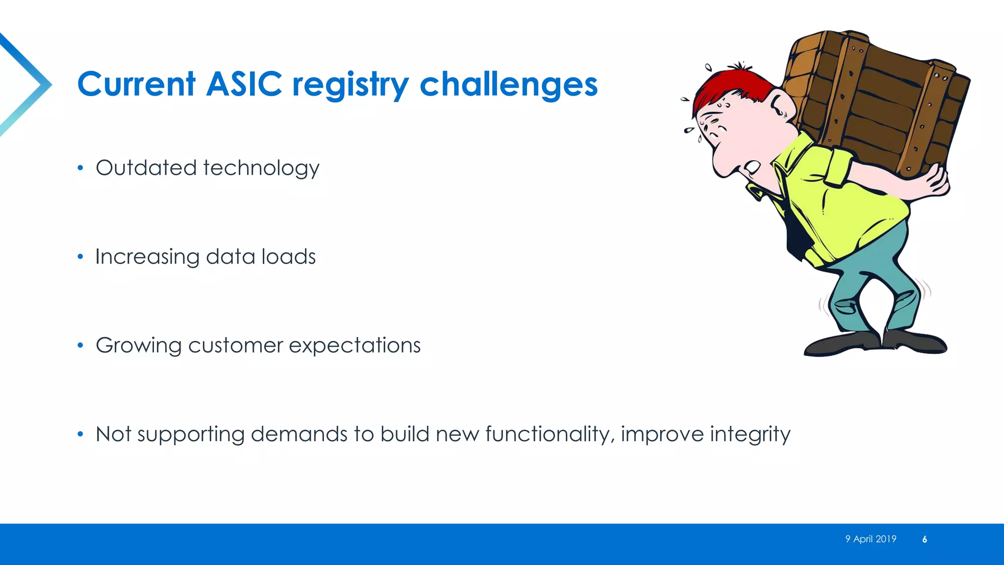 Challenges in modern registry management | PDF