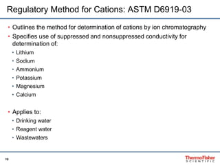 Rapid Determination of Inorganic Ions in Wastewater by Ion Chromatography | PPT