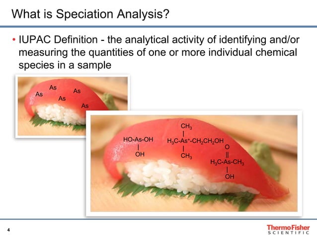 Chromatography: Complete Inorganic Elemental Speciation Analysis ...