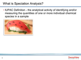 Chromatography: Complete Inorganic Elemental Speciation Analysis ...