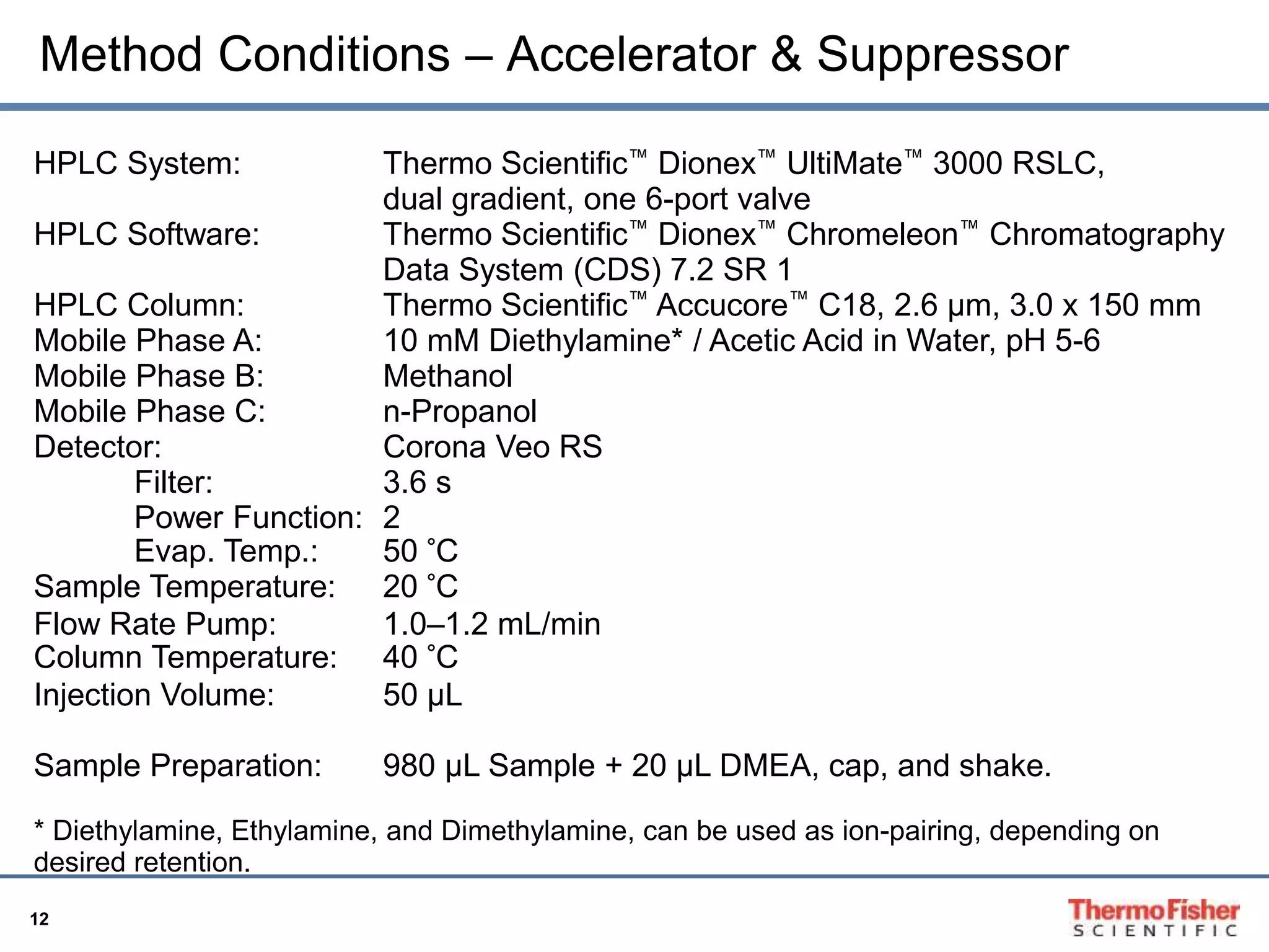 A Comparative Analysis of Semiconductor Electroplating Bath Additives ...