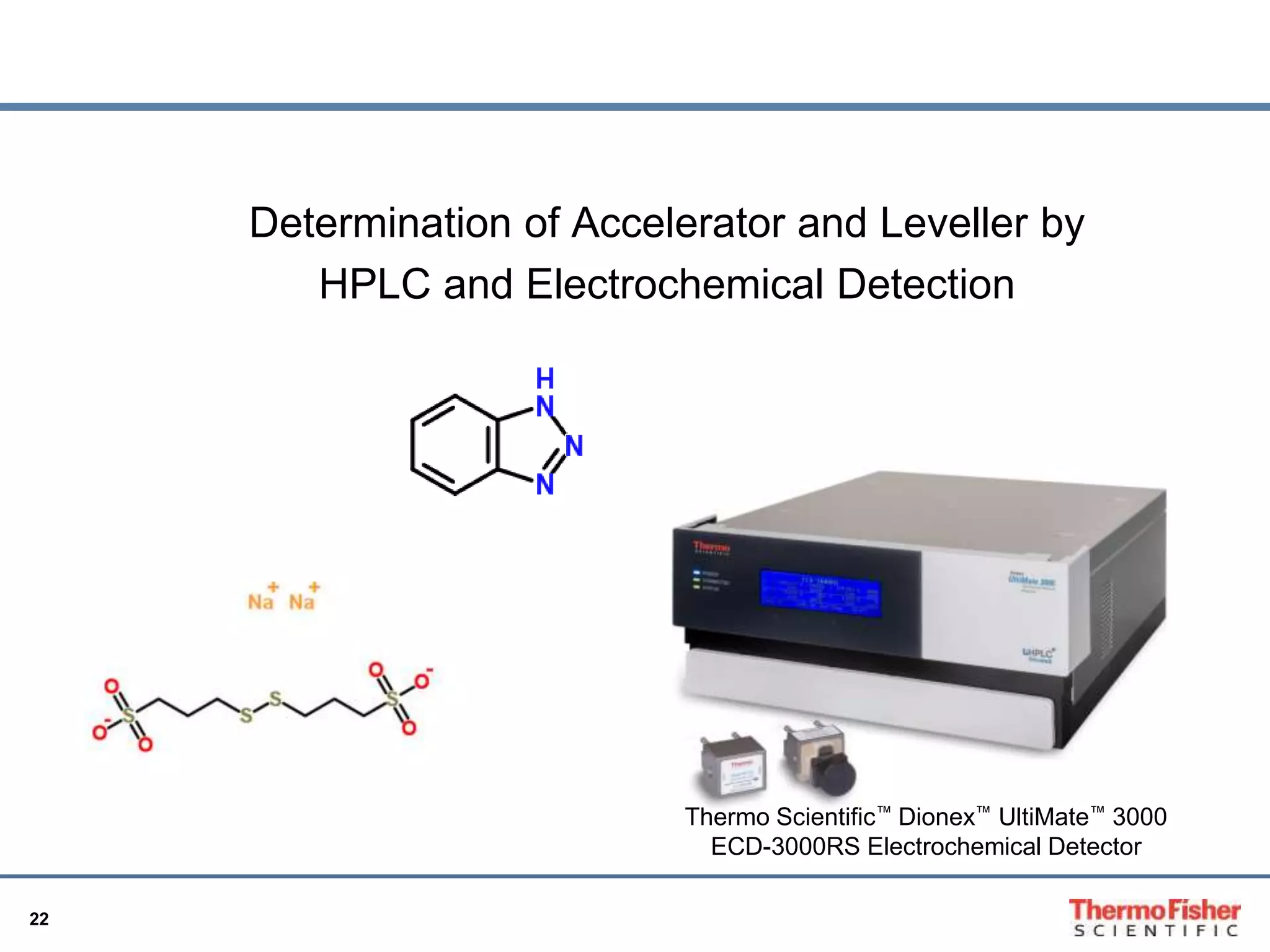 A Comparative Analysis of Semiconductor Electroplating Bath Additives ...