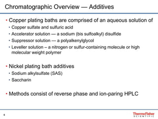 A Comparative Analysis of Semiconductor Electroplating Bath Additives ...