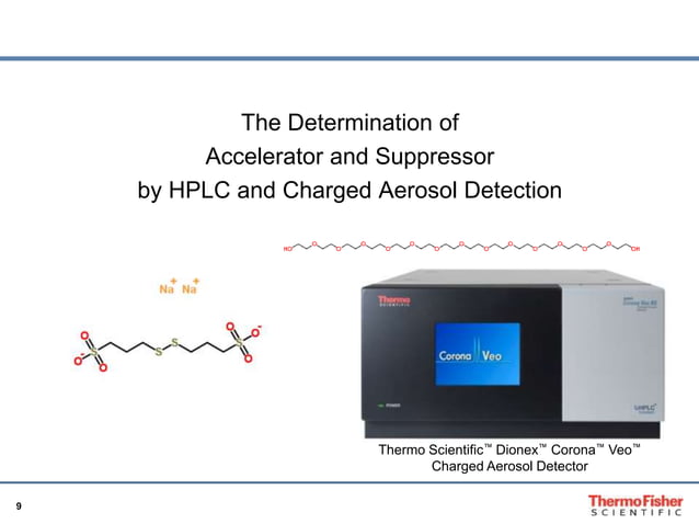 A Comparative Analysis of Semiconductor Electroplating Bath Additives ...