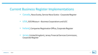 Business Registers - A European Perspective | PPTX | Business Utilities ...