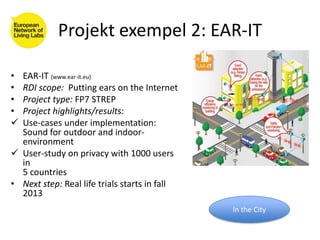 WS 8 Living Lab Methodology Handbook | PPTX