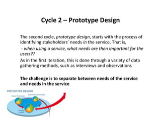 WS 8 Living Lab Methodology Handbook | PPTX
