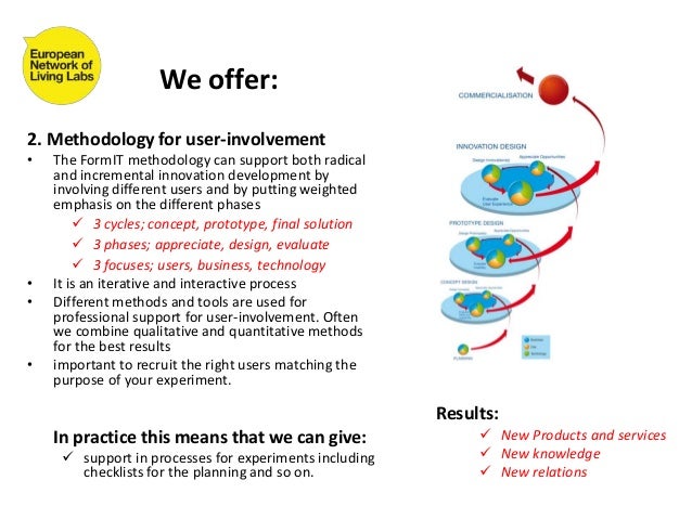 WS 8 Living Lab Methodology Handbook