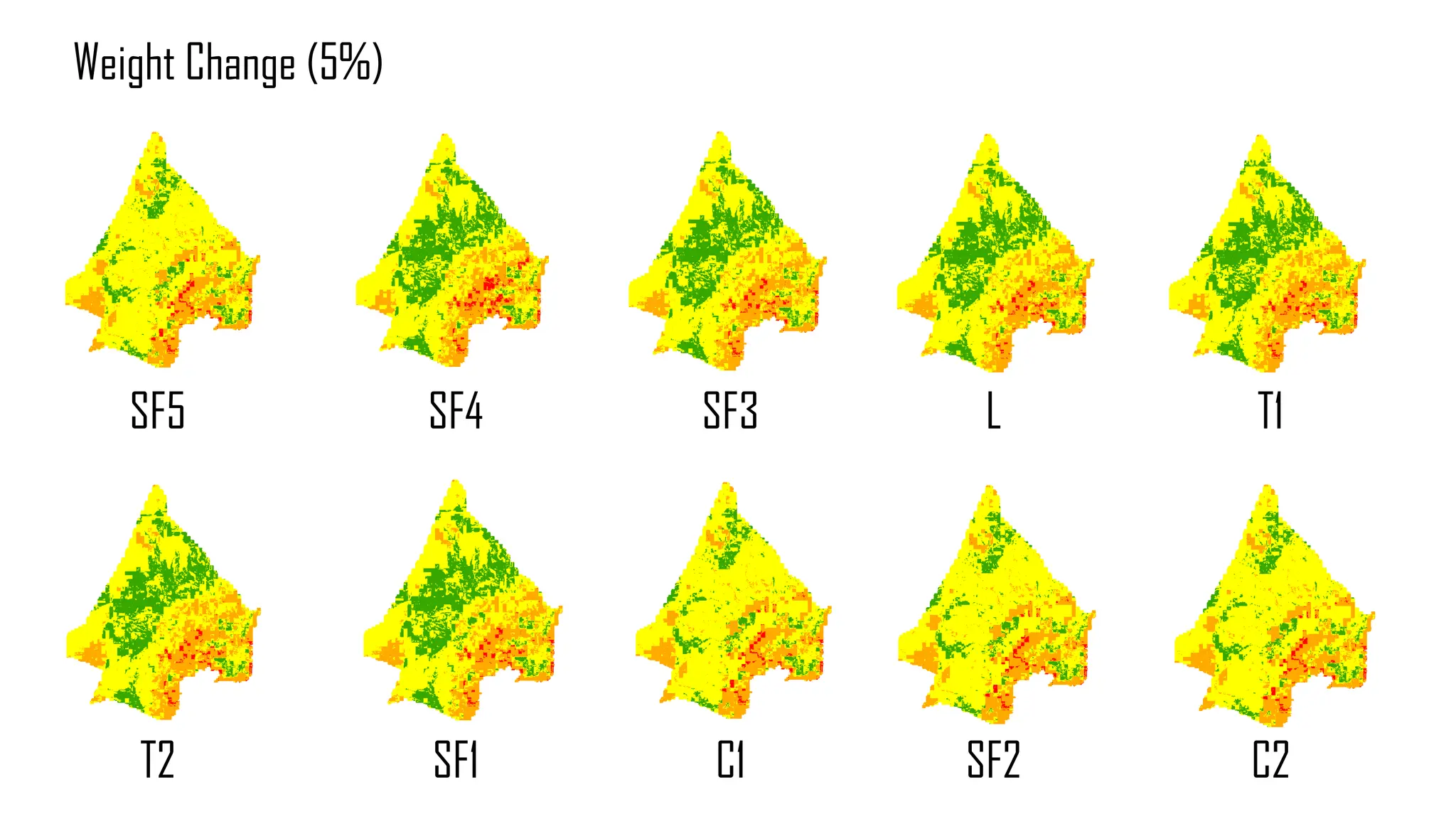 Example of Weight Sensitivity Analysis.pptx