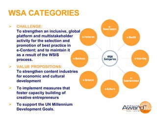 WSA Presentation | PPT