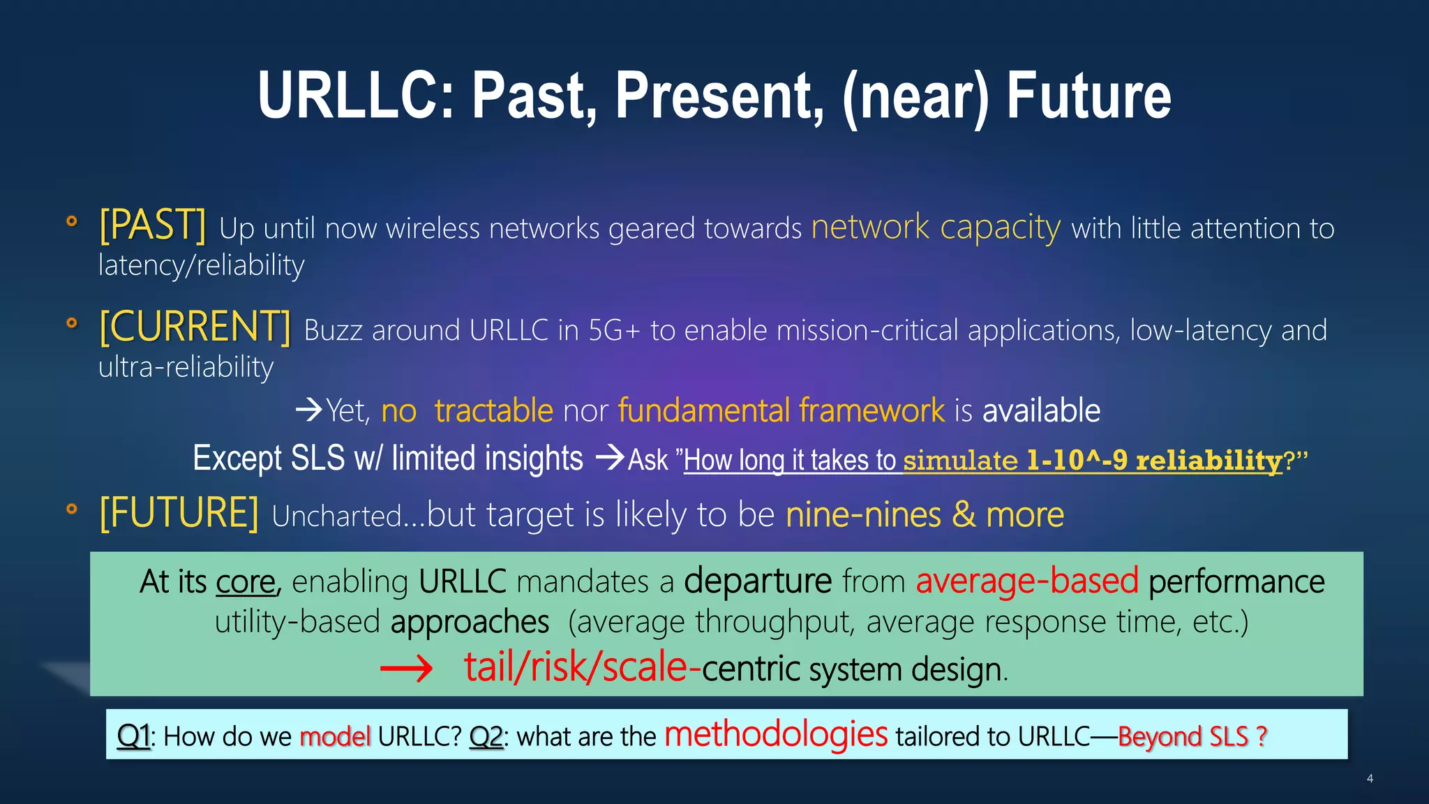 URLLC: Recent Research and Road Ahead | PDF