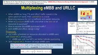 URLLC: Recent Research and Road Ahead | PDF