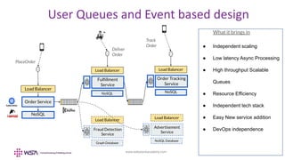 WSA: Scaling Web Service to Handle Millions of Requests per Second | PDF | Databases | Computer ...