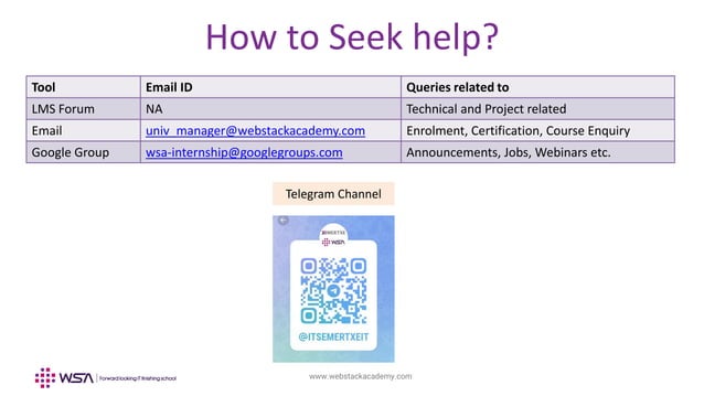 Webstack Academy - Internship Kick Off | PDF