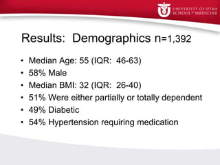 Using NSQIP to calculate mortality risk from NSTIs | PPTX