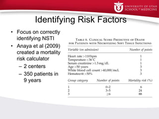 Using NSQIP to calculate mortality risk from NSTIs | PPTX