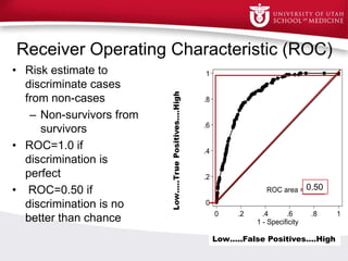 Using NSQIP to calculate mortality risk from NSTIs | PPTX