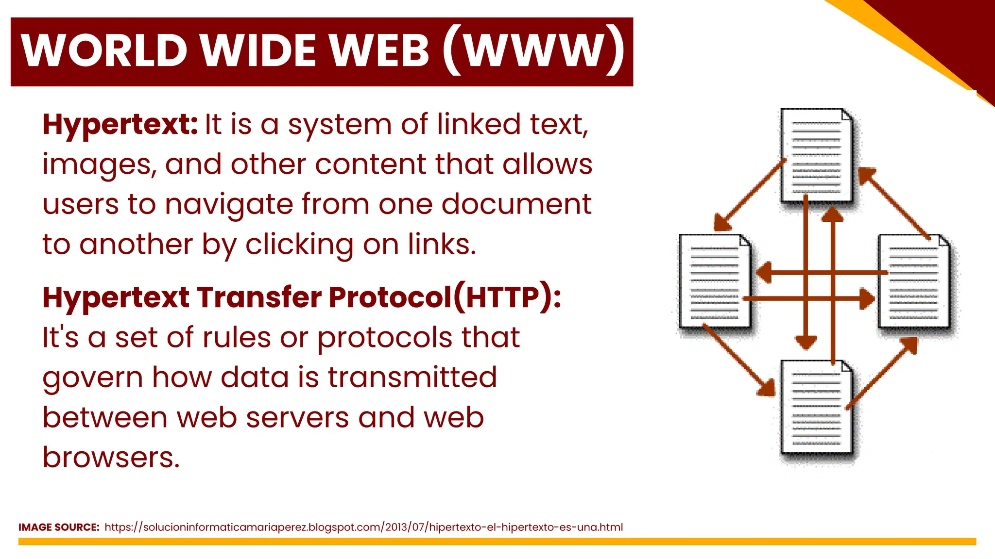 Wsat Lesson 1 Introduction To Web Systems And Technologiespdf Web Design And Html Internet