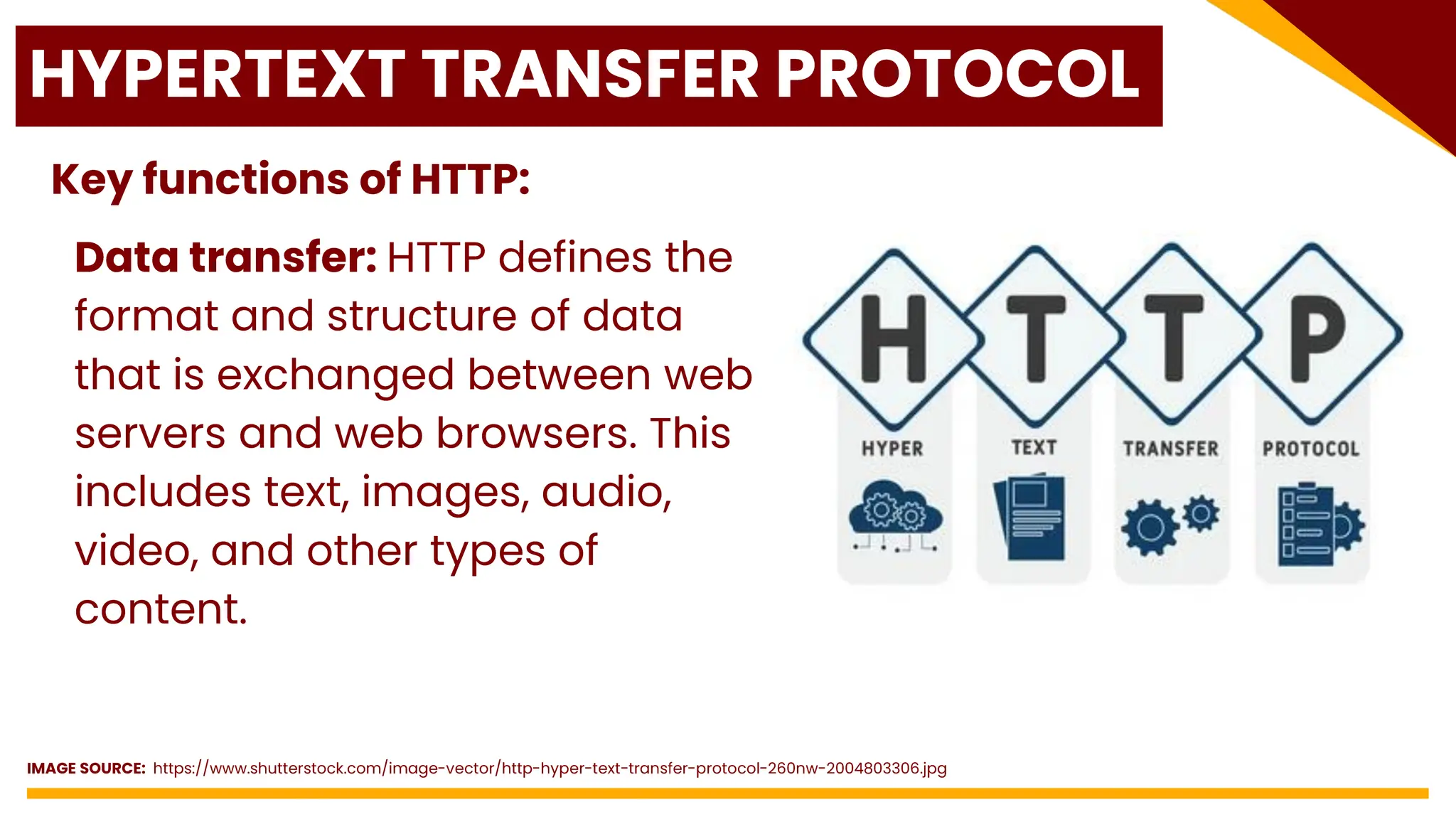 Wsat Lesson 1 Introduction To Web Systems And Technologiespdf Web Design And Html Internet