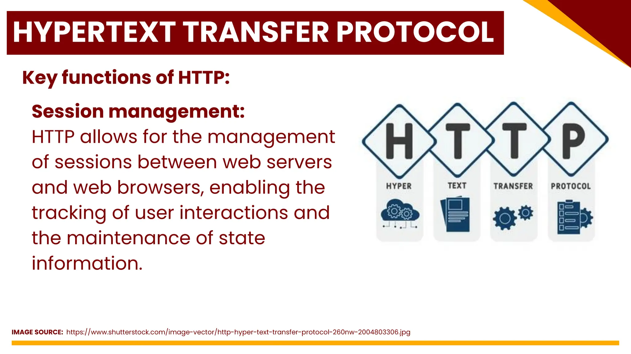 WSAT Lesson 1 - Introduction to Web Systems and Technologies.pdf