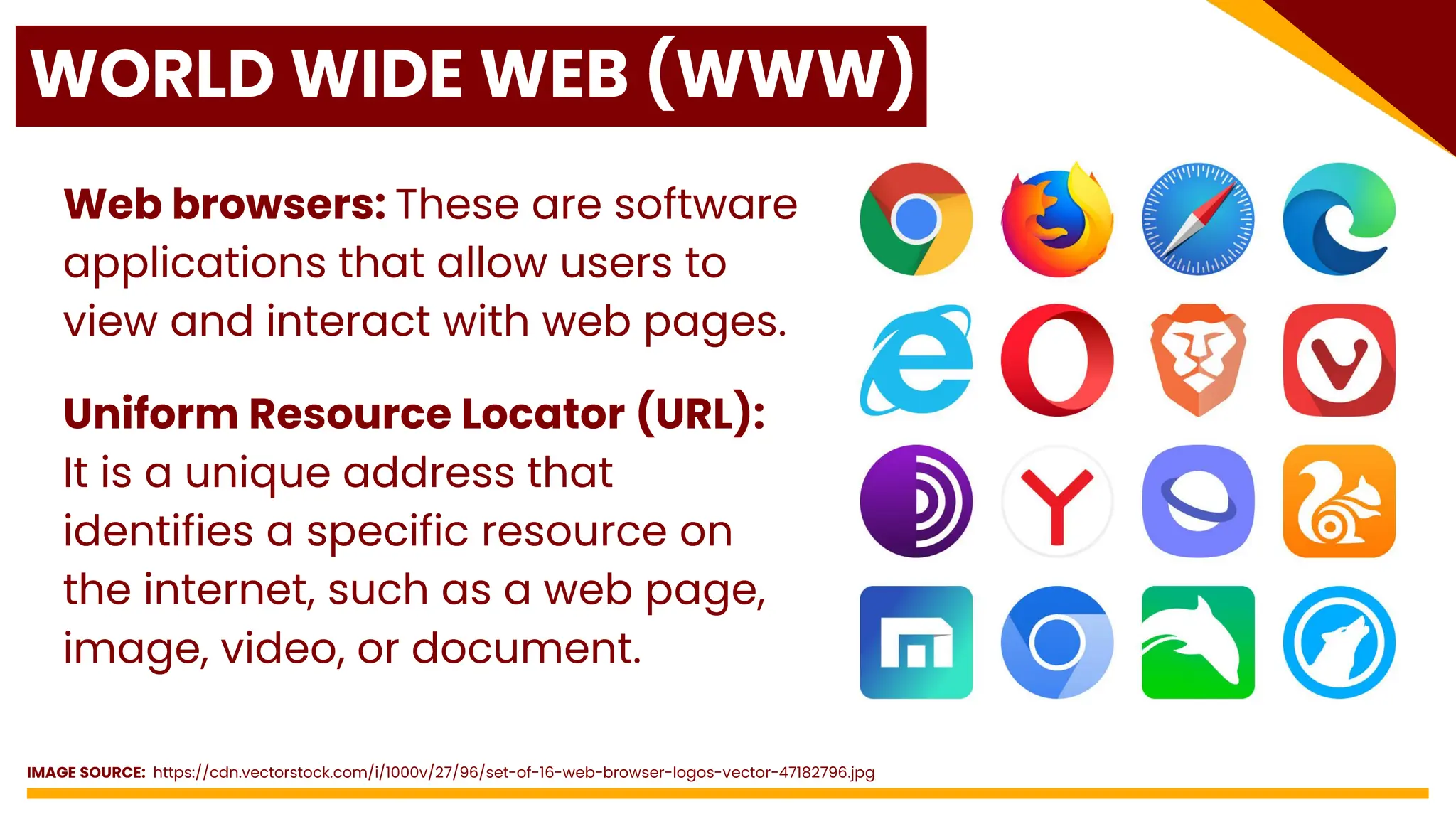 Wsat Lesson 1 Introduction To Web Systems And Technologiespdf Web Design And Html Internet