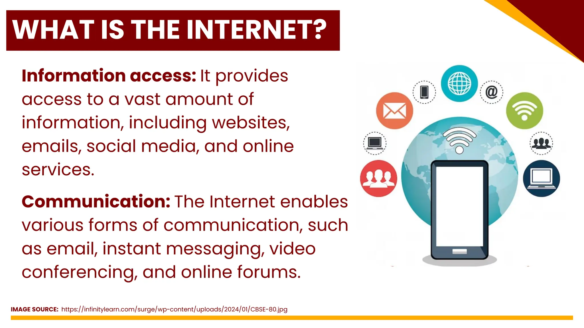Wsat Lesson 1 Introduction To Web Systems And Technologiespdf Web Design And Html Internet