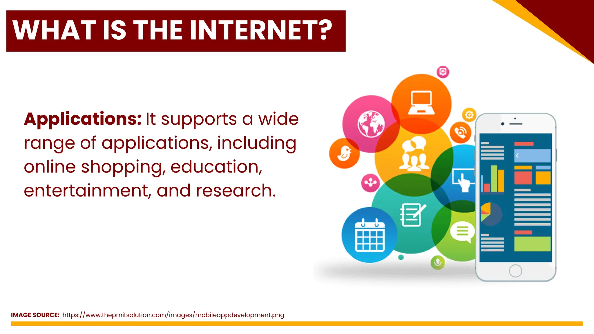 Wsat Lesson 1 Introduction To Web Systems And Technologiespdf Web Design And Html Internet