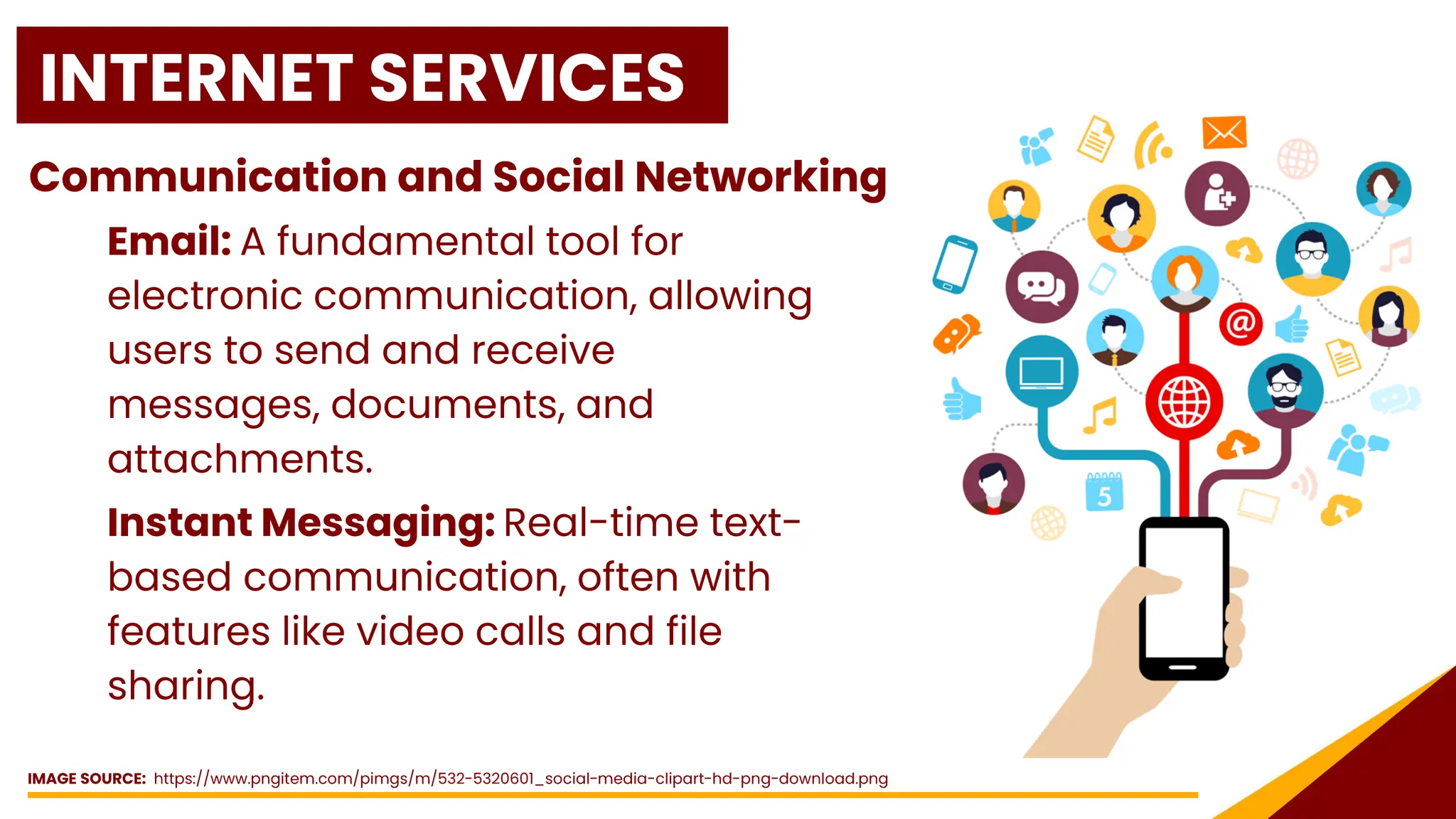WSAT Lesson 1 - Introduction to Web Systems and Technologies.pdf