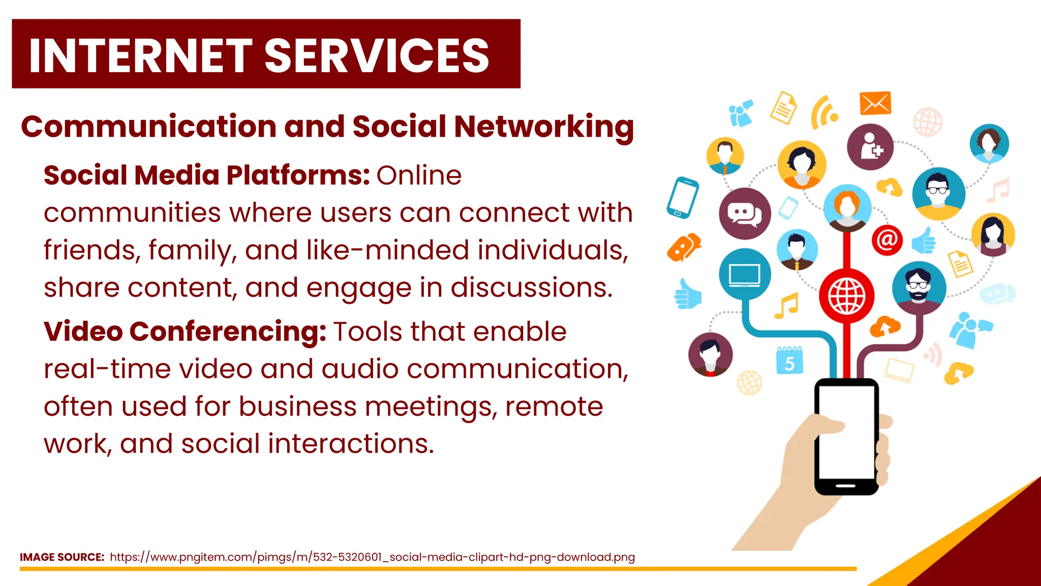 Wsat Lesson 1 Introduction To Web Systems And Technologiespdf Web Design And Html Internet