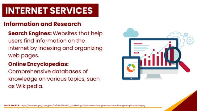 Wsat Lesson 1 Introduction To Web Systems And Technologiespdf Web Design And Html Internet