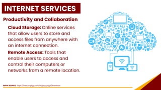 WSAT Lesson 1 - Introduction to Web Systems and Technologies.pdf