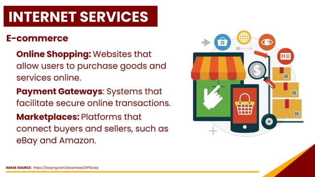 Wsat Lesson 1 Introduction To Web Systems And Technologiespdf Web Design And Html Internet