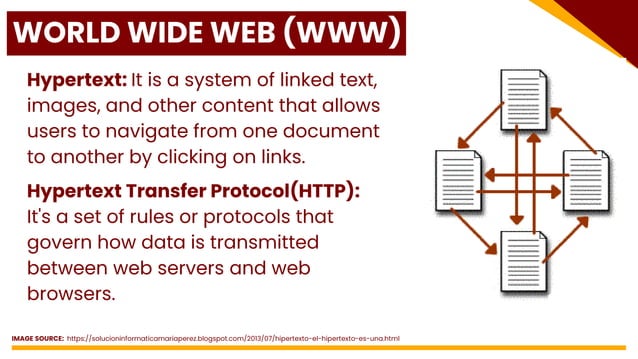WSAT Lesson 1 - Introduction to Web Systems and Technologies.pdf | Web ...