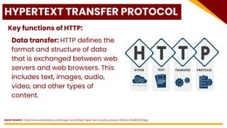 WSAT Lesson 1 - Introduction to Web Systems and Technologies.pdf