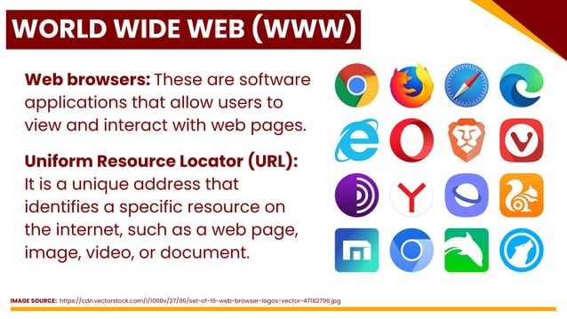 WSAT Lesson 1 - Introduction to Web Systems and Technologies.pdf | Web ...