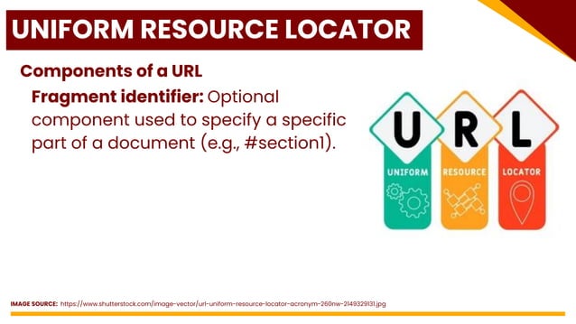 Wsat Lesson 1 Introduction To Web Systems And Technologiespdf Web Design And Html Internet