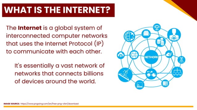 WSAT Lesson 1 - Introduction to Web Systems and Technologies.pdf | Web Design and HTML | Internet