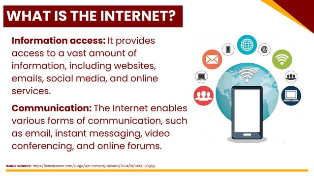 Wsat Lesson 1 Introduction To Web Systems And Technologiespdf Web Design And Html Internet