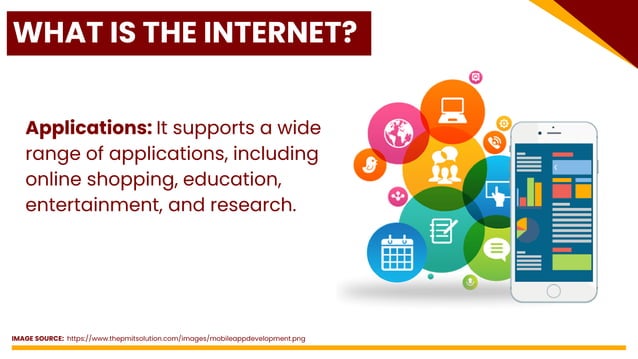 WSAT Lesson 1 - Introduction to Web Systems and Technologies.pdf | Web ...