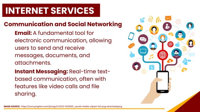 WSAT Lesson 1 - Introduction to Web Systems and Technologies.pdf | Web Design and HTML | Internet