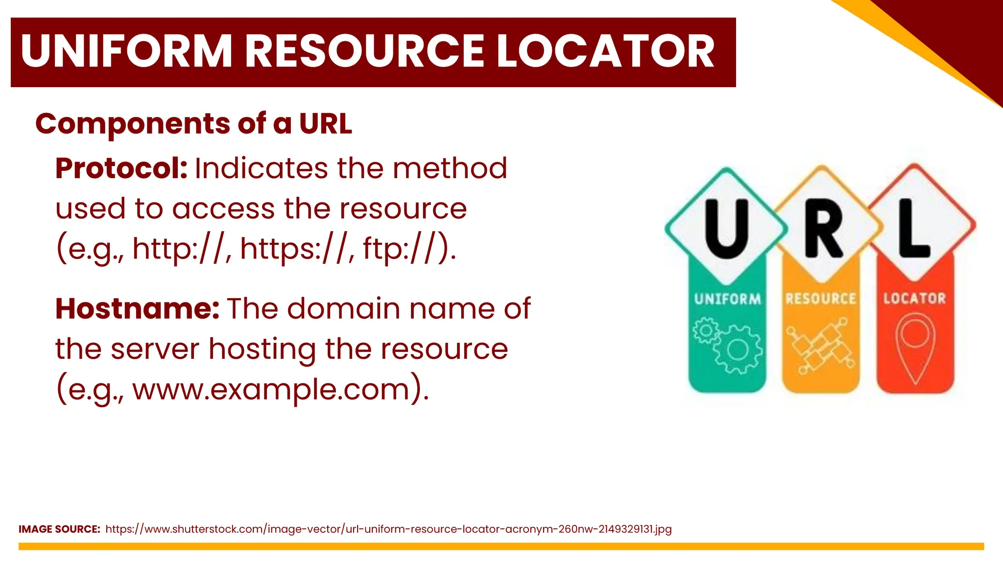 WSAT Lesson 1 - Introduction to Web Systems and Technologies.pdf