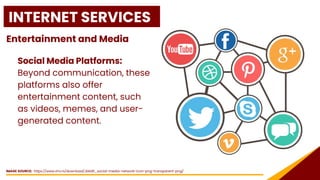 WSAT Lesson 1 - Introduction to Web Systems and Technologies.pdf