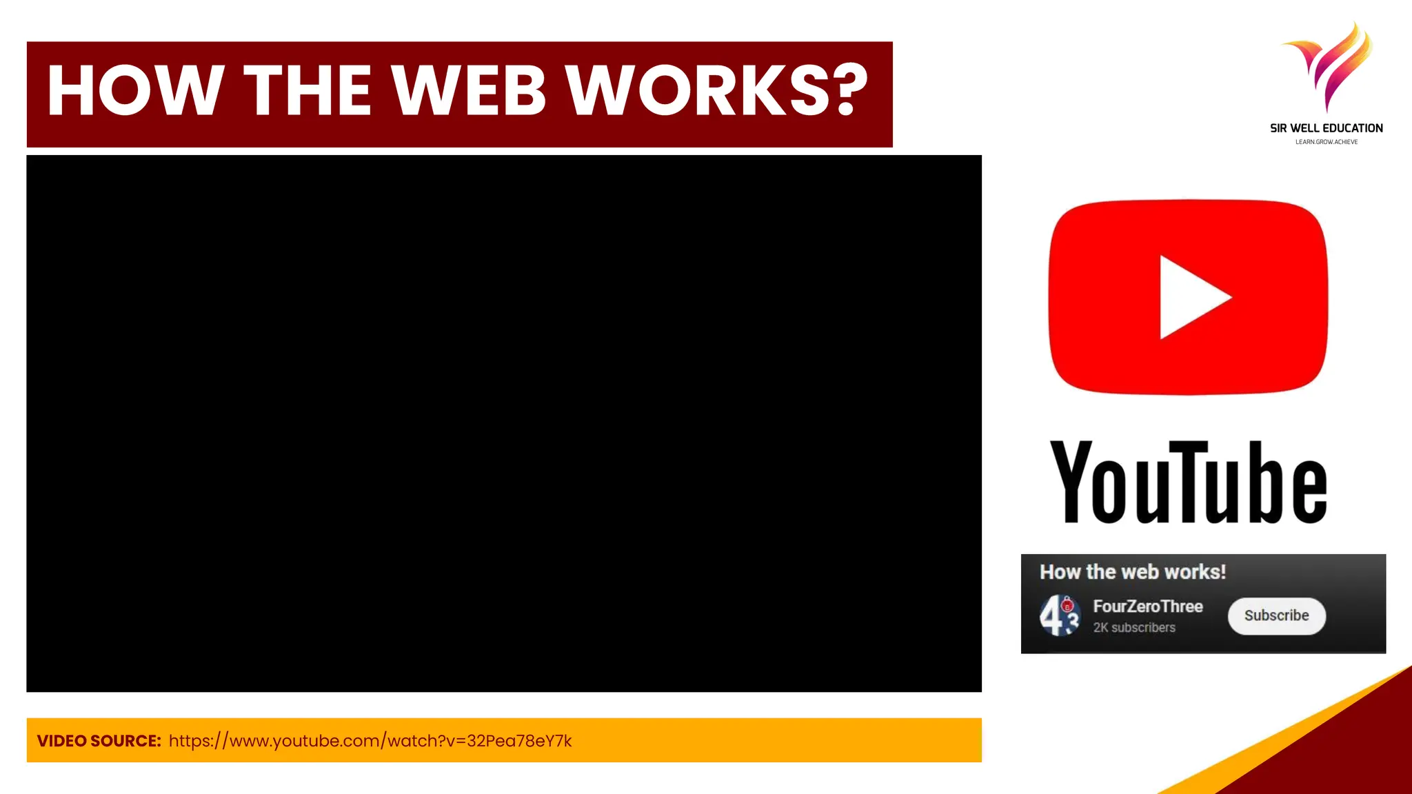 WSAT Lesson 2 - Introduction to World Wide Web.pdf