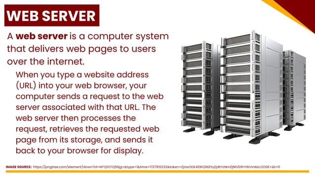 WSAT Lesson 2 - Introduction to World Wide Web.pdf