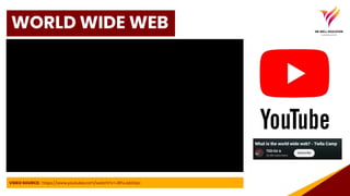 WSAT Lesson 2 - Introduction to World Wide Web.pdf