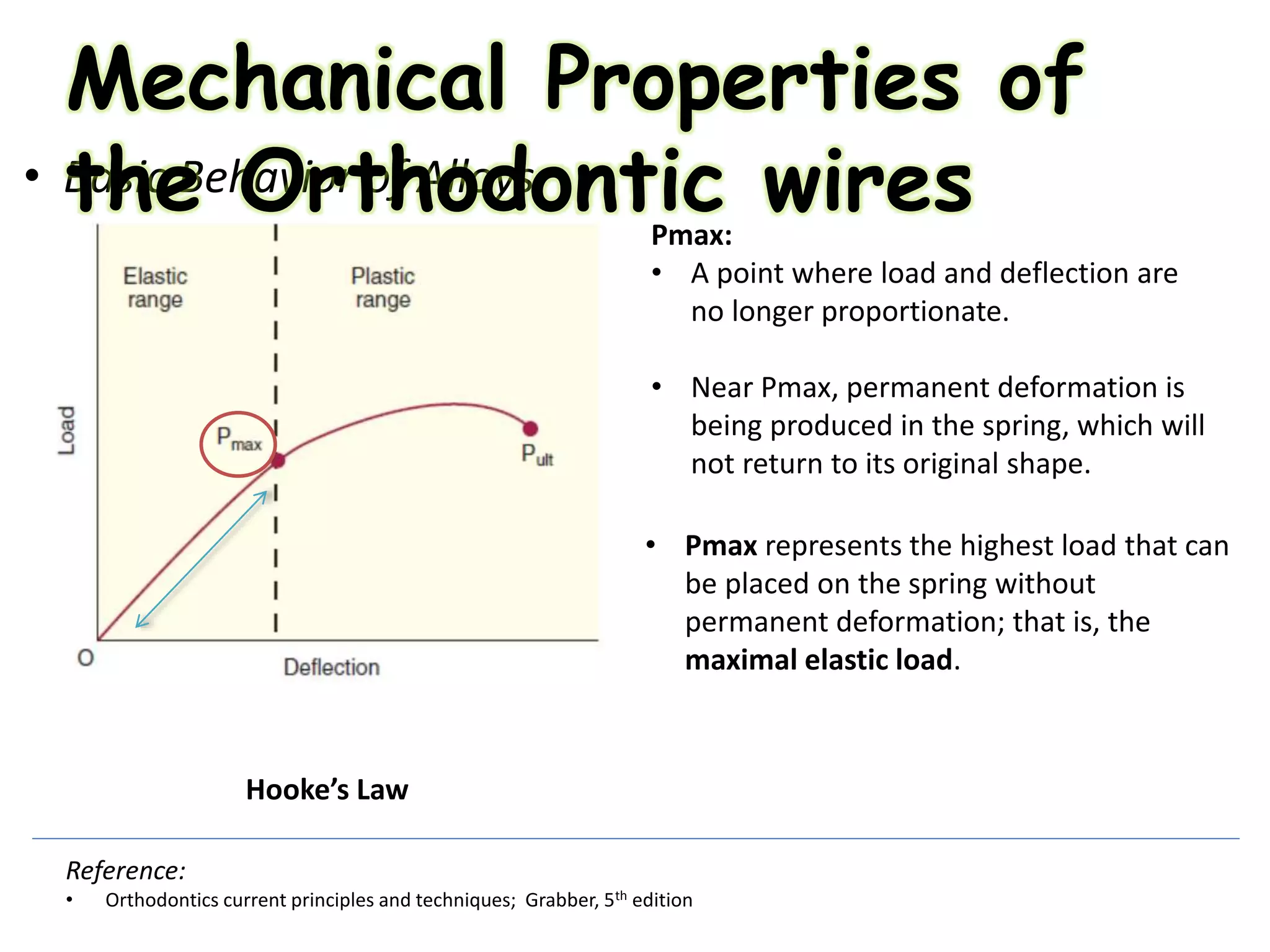 Wire selection in orthodontics / Orthodontics wires | PPTX