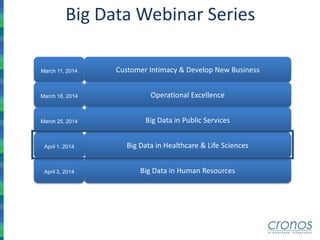 Big data in Healthcare & Life Sciences | PPTX