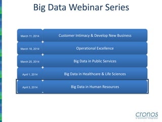 Big Data in Human Resources | PPTX