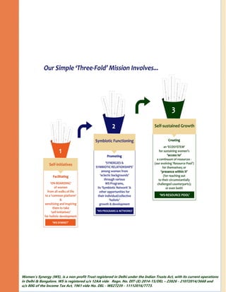 WS' Brochure | PDF | Women\'s Health | Healthy Living